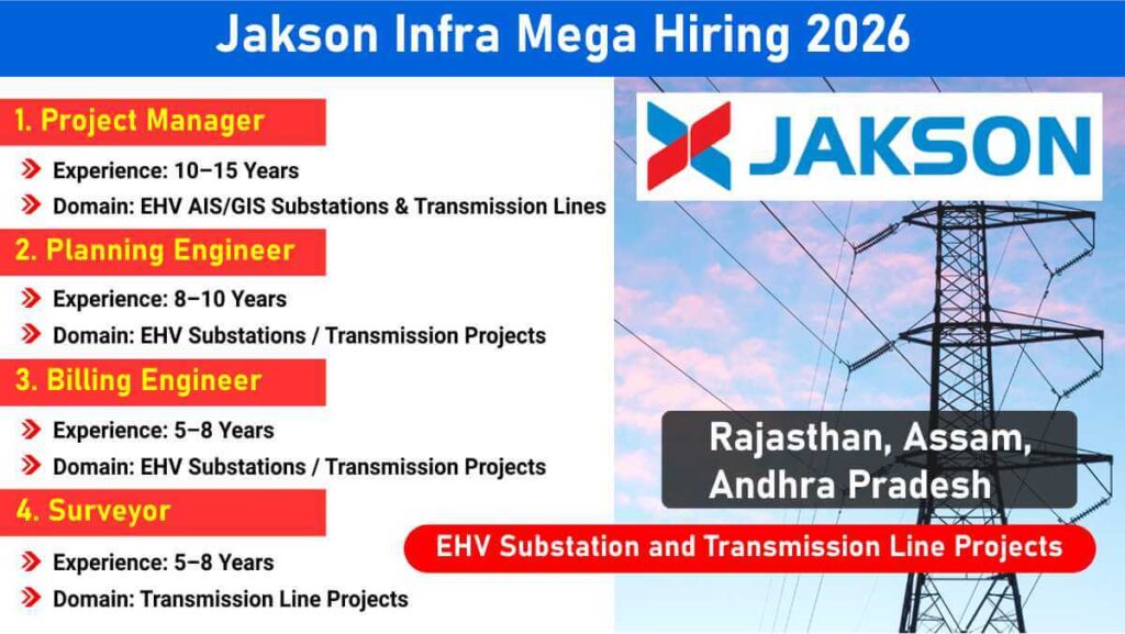 Jakson Infra Mega Hiring 2026 | EHV Substation & Transmission Line Jobs ...