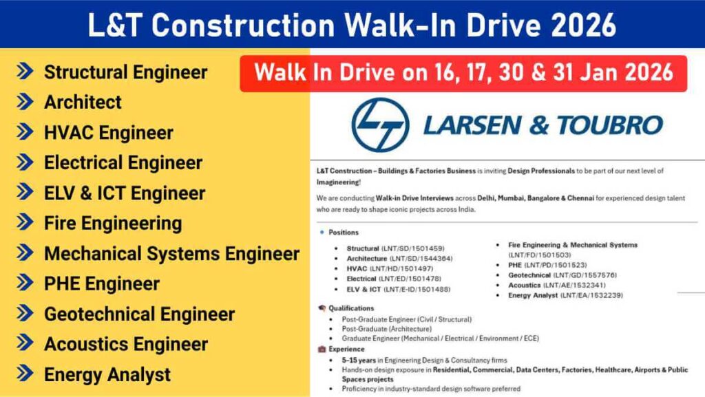 L&T Construction Walk-In Drive 2026 | Delhi, Mumbai, Bangalore ...