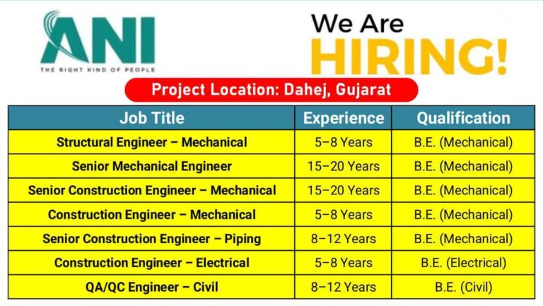 ANI Integrated Services Ltd Hiring Alert | Sr Mechanical, Construction ...