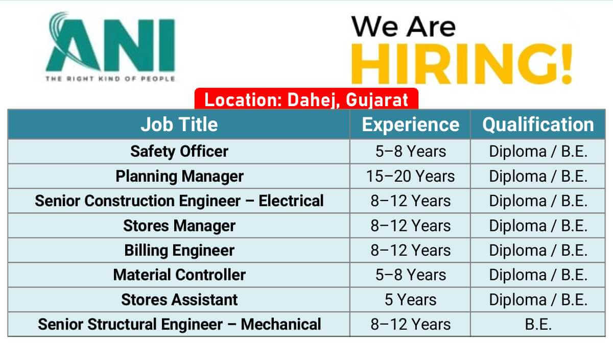 ANI Integrated Services Ltd Vacancy 2026 | Mega Industrial Project Jobs ...