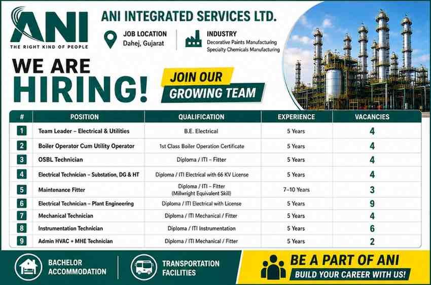ANI Integrated Services Ltd Hiring 2026 | For Manufacturing Plant ...