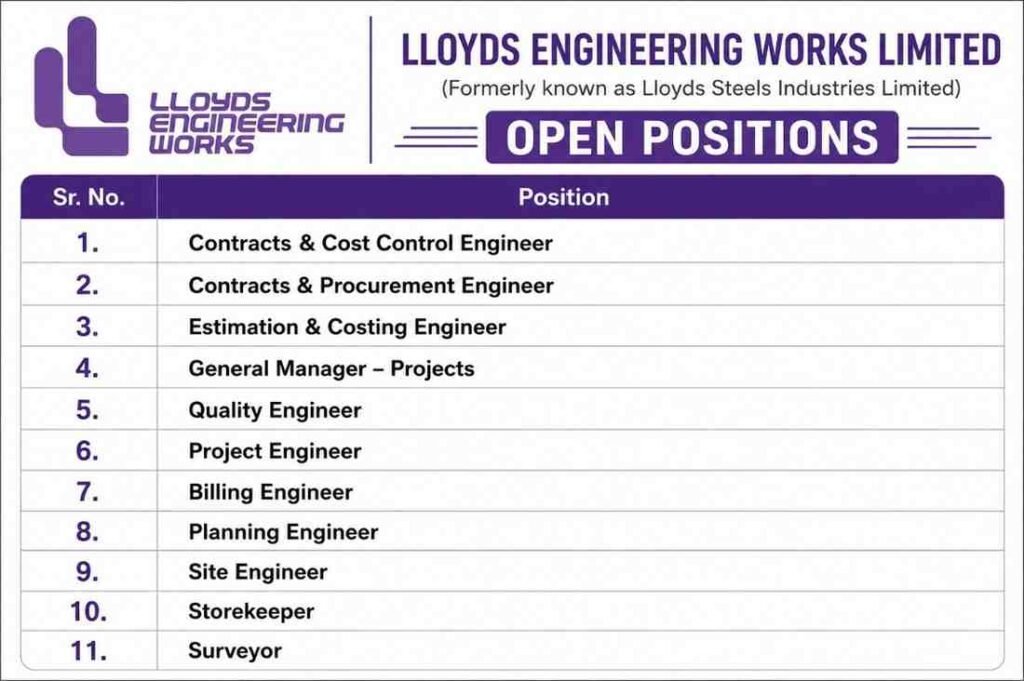 Lloyds Engineering Recruitment | High-Rise Residential Construction ...