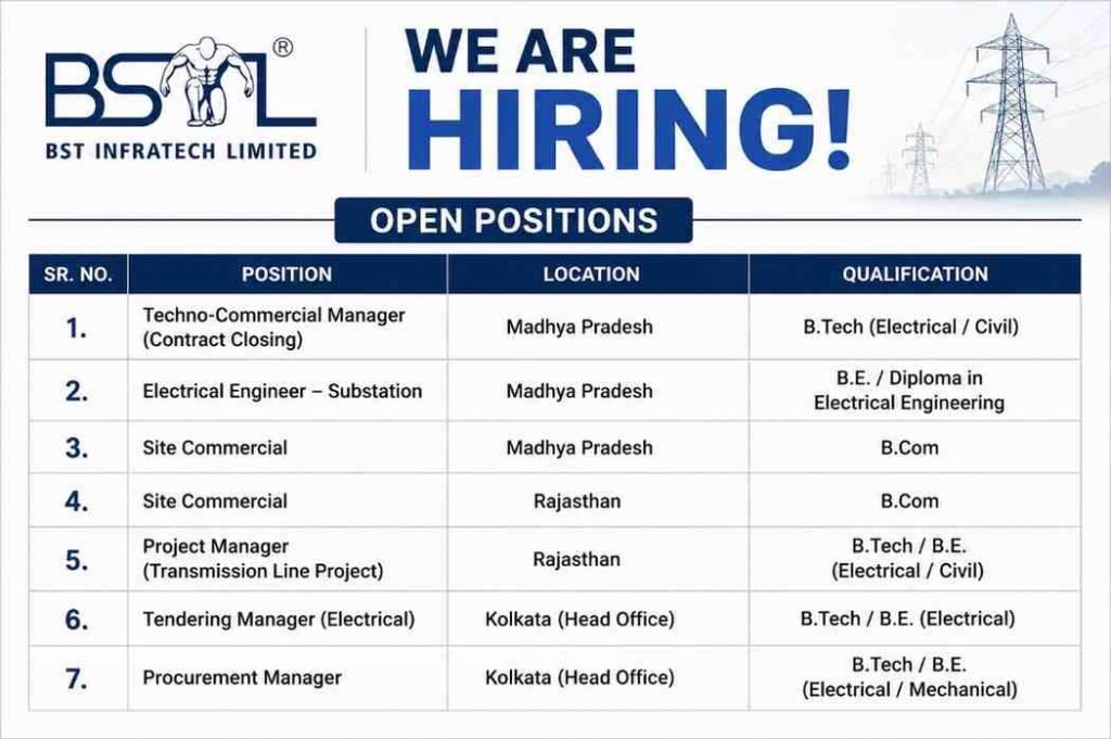 BST Infratech Limited Recruitment | Ongoing Transmission Line and ...