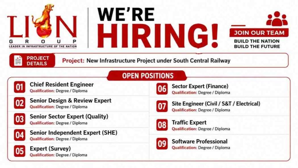 Lion Group New Job Opening | Railway Infrastructure & Engineering Projects