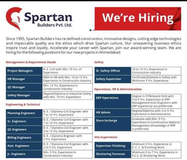 Spartan Builders Pvt. Ltd. Recruitment 2026 | Multiple Construction Jobs